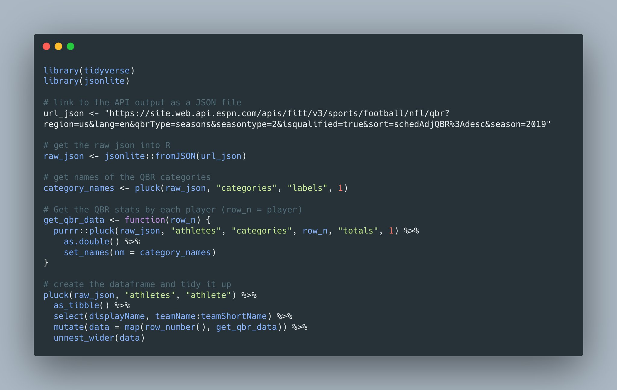 List of MySQL Query Performance in Laravel ? - DevOps Freelancer