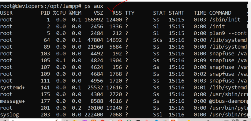 Linux Commands to Troubleshoot Performance Issues - DevOps Freelancer