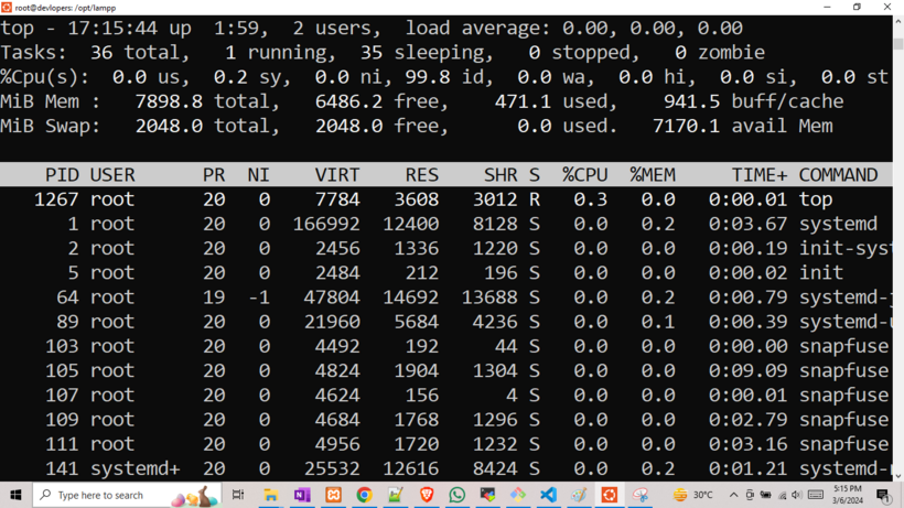 Linux Commands to Troubleshoot Performance Issues - DevOps Freelancer